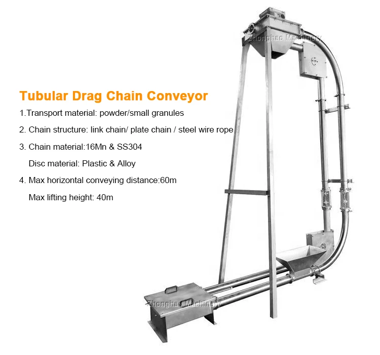 Stainless Steel Chain Disk Conveyor - Pipe Chain Conveyor