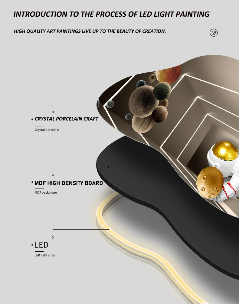 Yiwu Original LED Foyer Decoration Painting Landscape