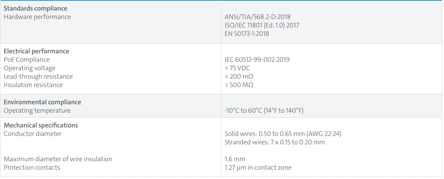 3M Volition CAT6 Network Module - Reliable RJ45 Keystone Jack