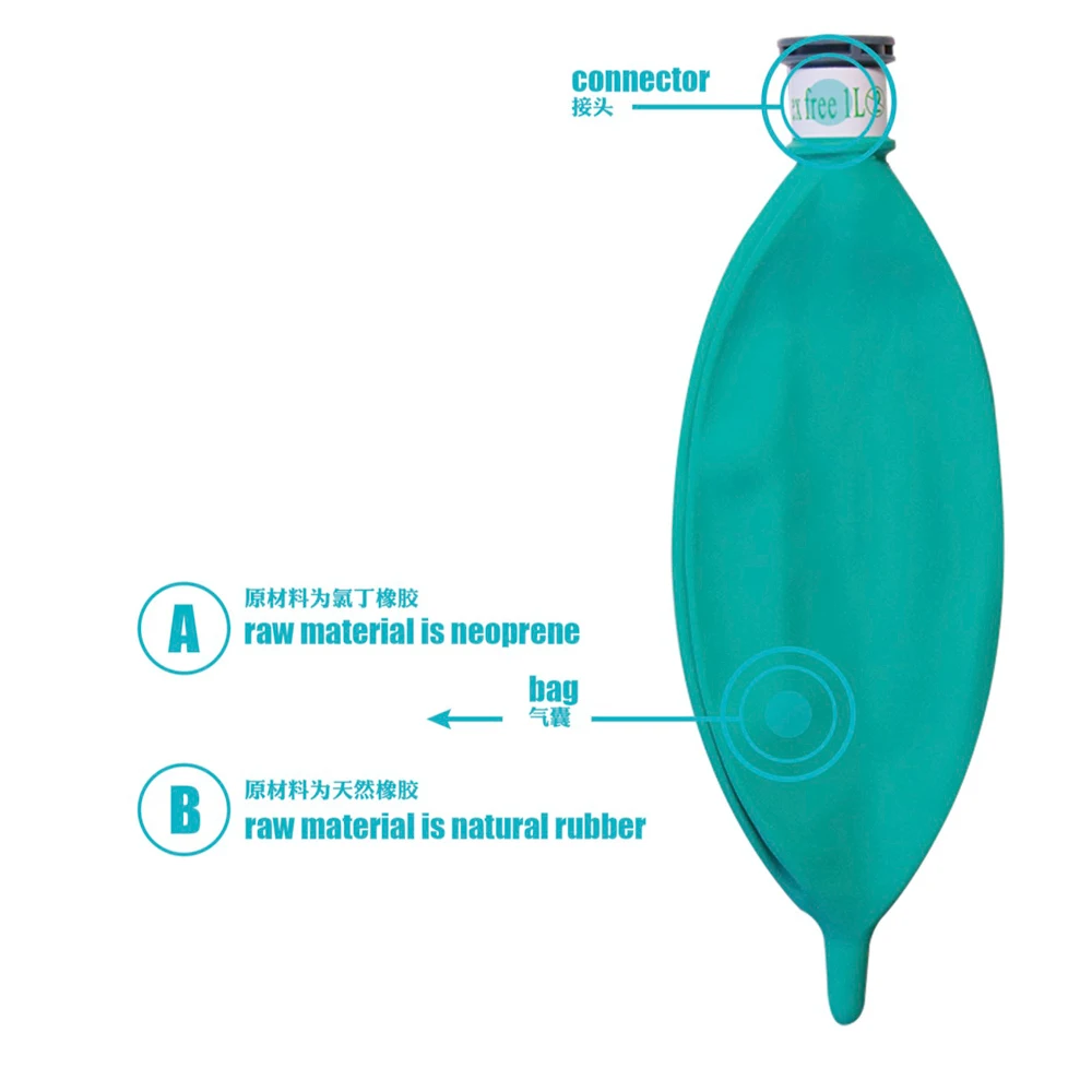 Medical Device Manufacturer - Rebreather Bags for Anesthesia