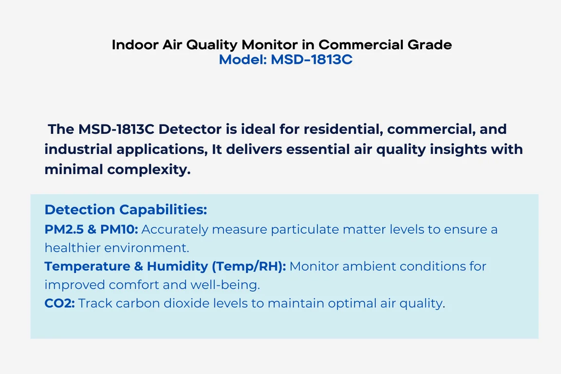 Tongdy IAQ Monitor - Real-Time Multi-Sensor for Indoor Air Quality