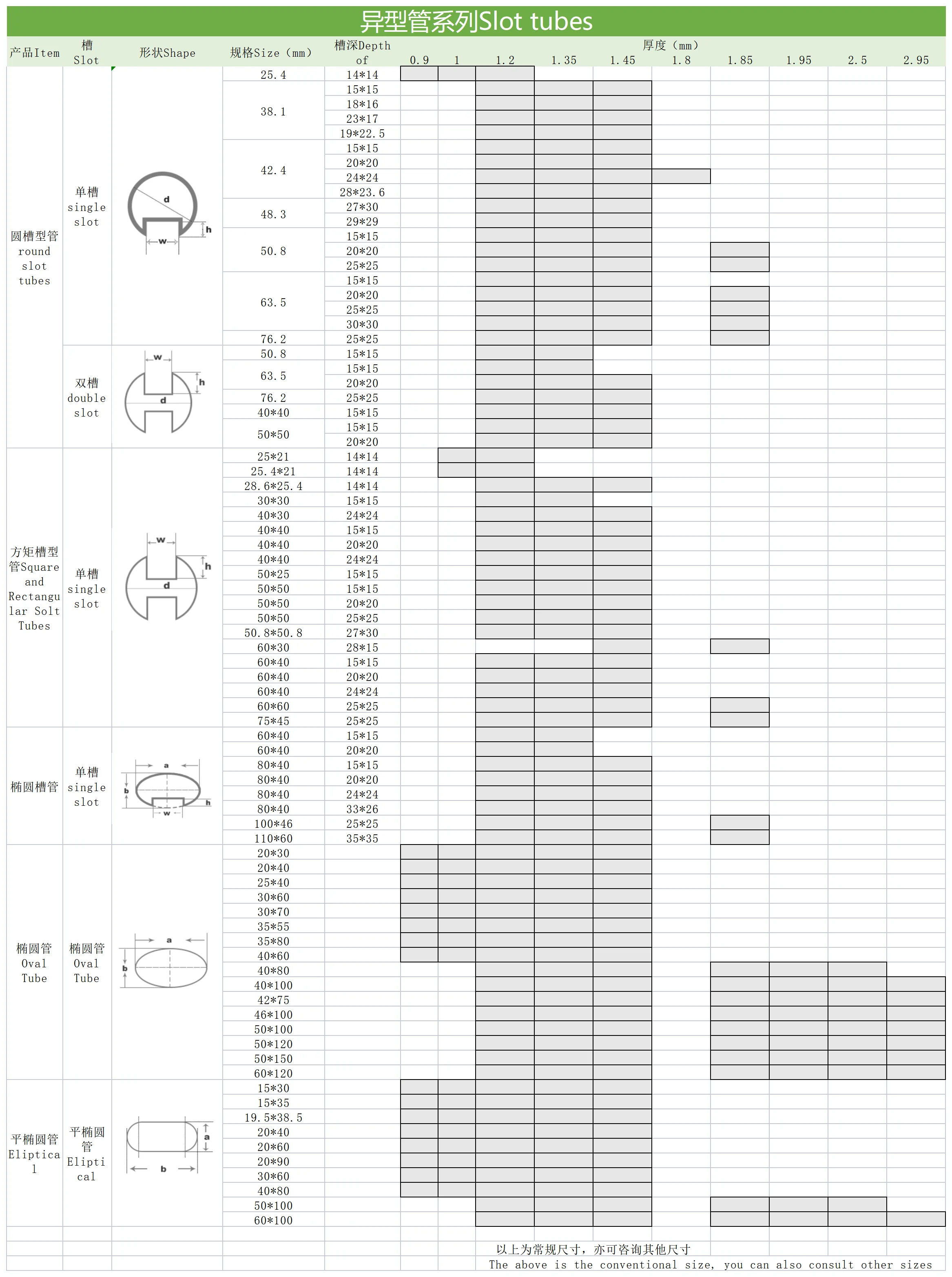 6inch Black Steel Pipe Round Slot Tube Casting Concave Slotted Channel ...