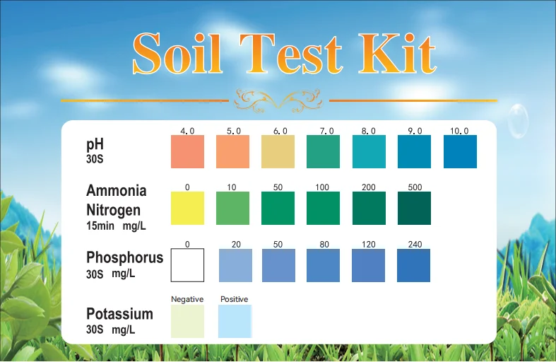 Soil Test Kit,Testing Ph Ammonia Nitrogen Phosphorus And Potassium ...