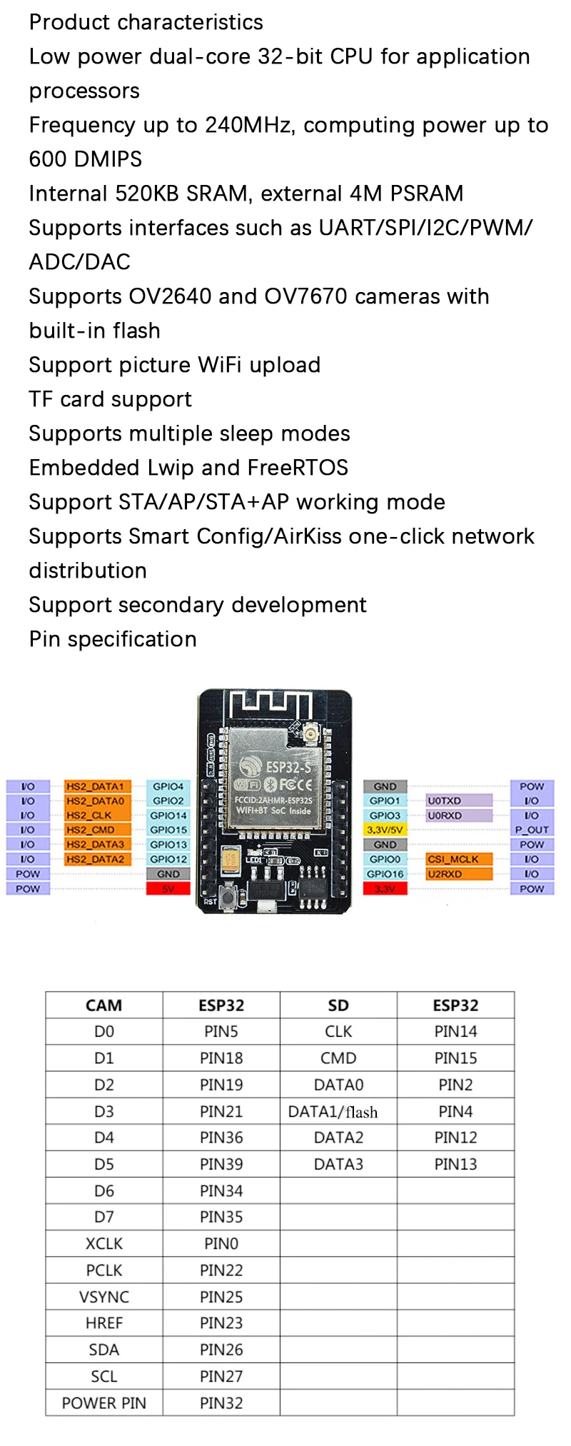 Esp32-cam Wifi Wifi Module Esp32 Serial Port To Wifi Esp32 Cam ...