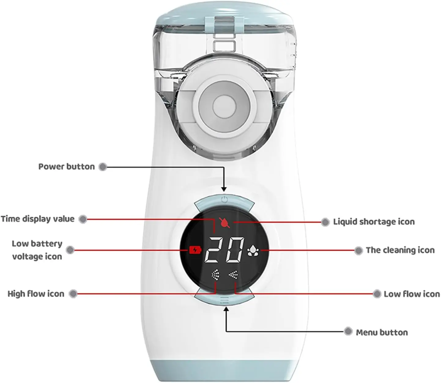 Cutting Edge Digital Nebulizers Machine Smart Quite Portable Household