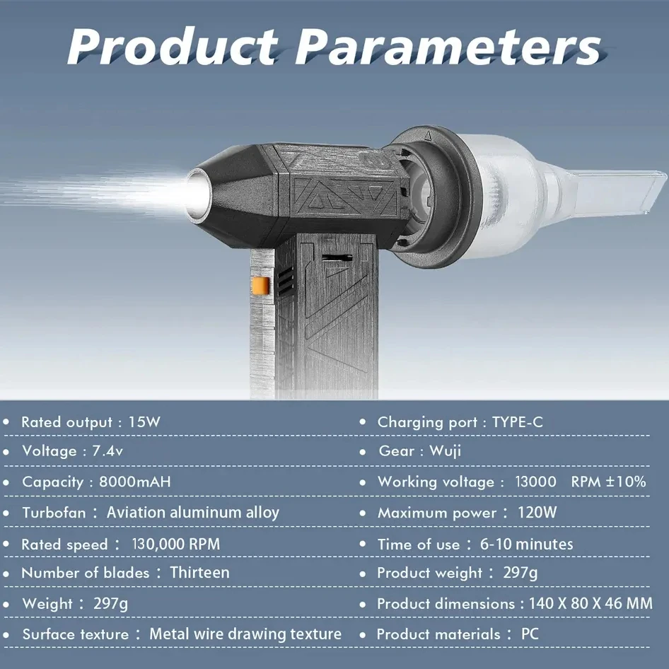 2024 Most Powerful Mini Cordless Turbo Jet Blower For Car Drying Small ...