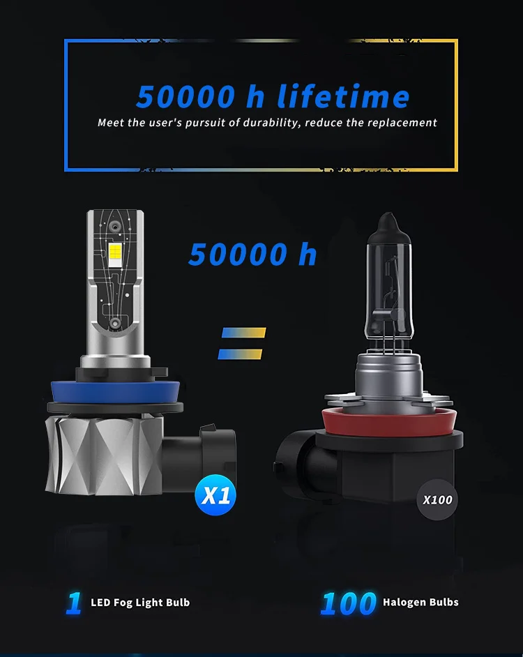 Auto Parts H8 Mini Led Projector Lens Head Light Bulb High Low Beam ...