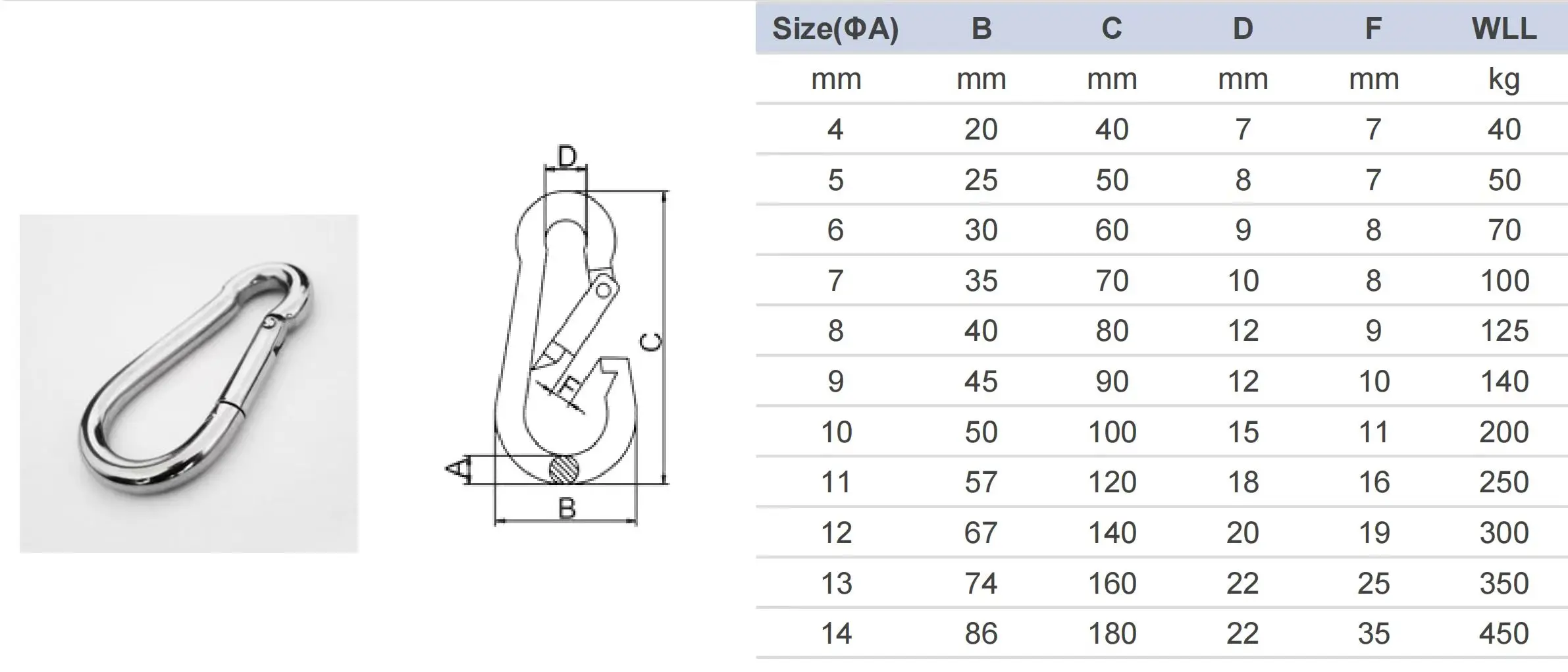 M8 Heavy Duty 304 316 Stainless Steel Carbine Spring Snap Hook Clip ...