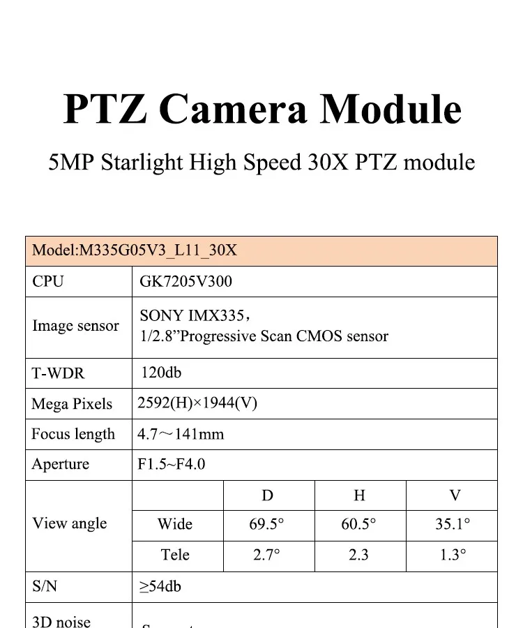 5MP PTZ Camera module,IMX335 starlight sensor ,30X Optical Zoom with 4. ...
