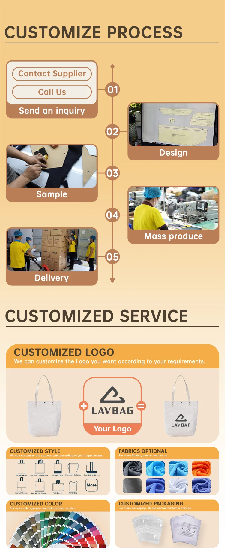 OEM ODM Factory Custom Durable Cabin Luggage 8Pcs Storage Travel Bag ...