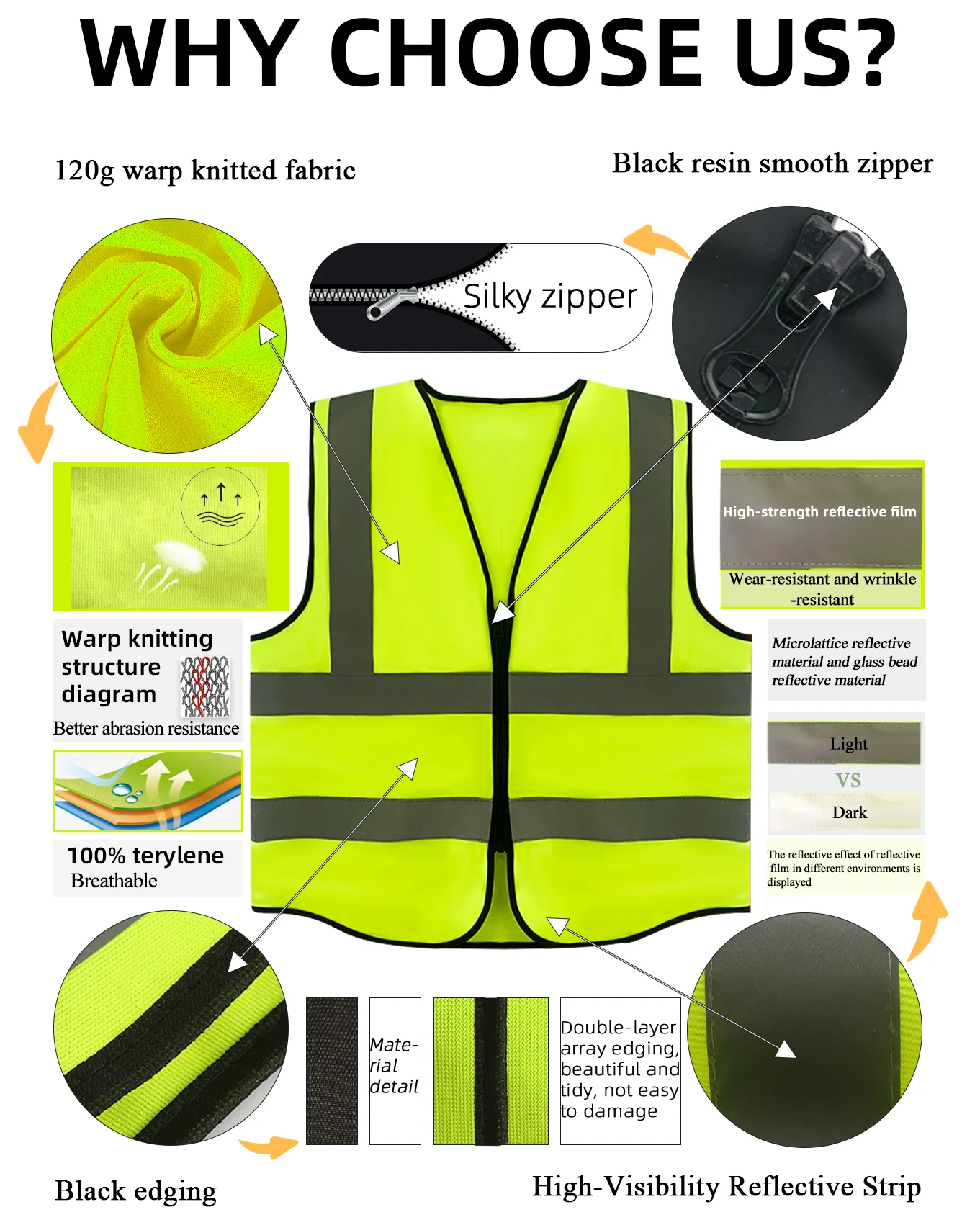 Industrial Safety Construction Work Safety Vest Reflective High ...