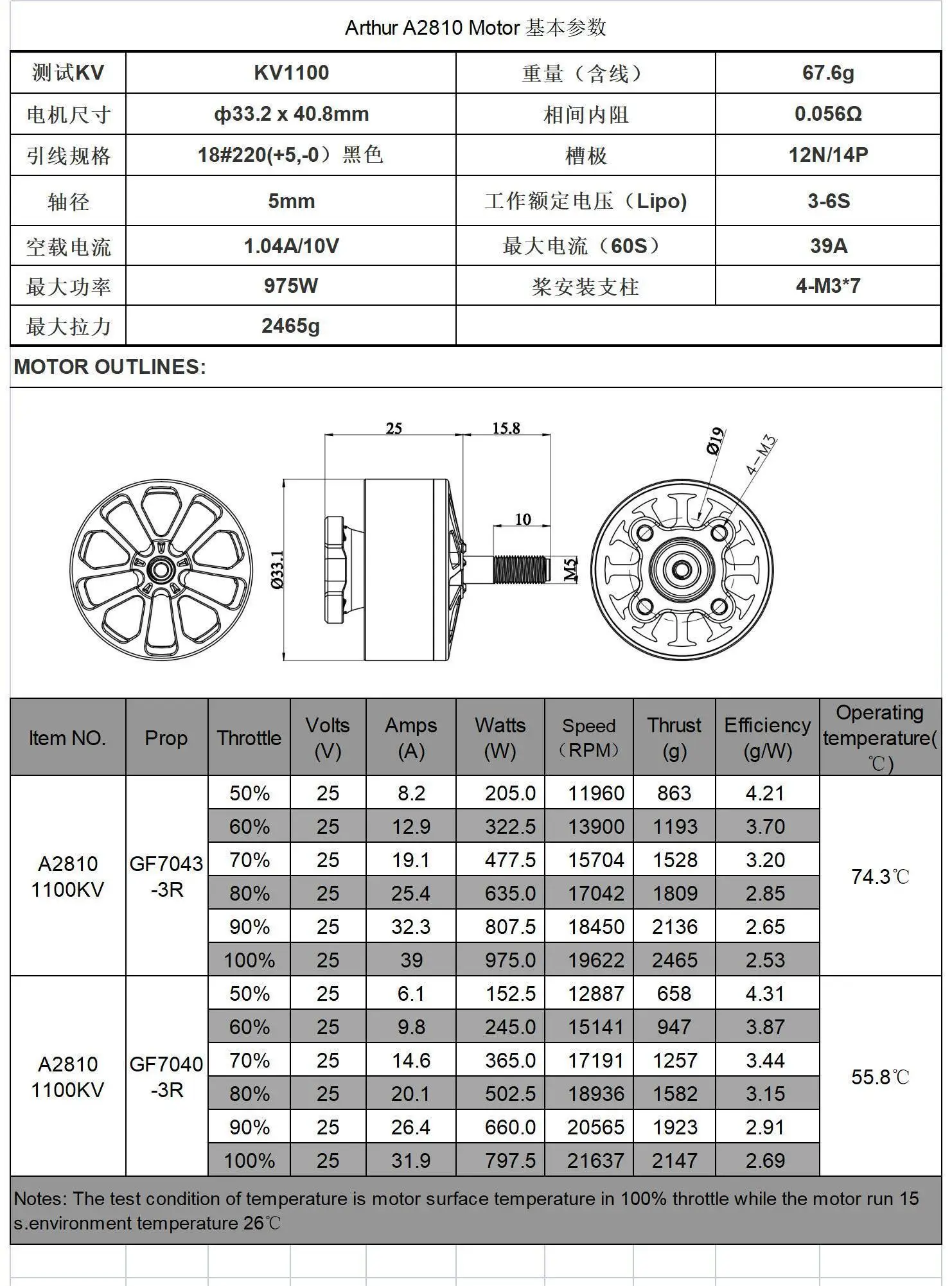 Flashhobby A2810 1100kv 3-6s Brushless Motor For Rc Multirotor Airplane ...