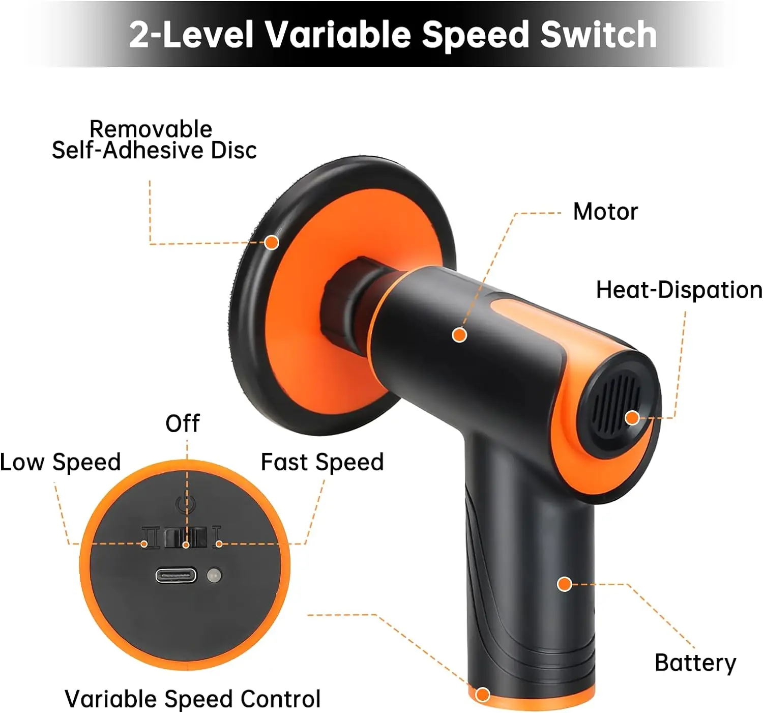 18000rpms Rotary Handheld Adjustable Electric Car Surface Dust Scratch ...