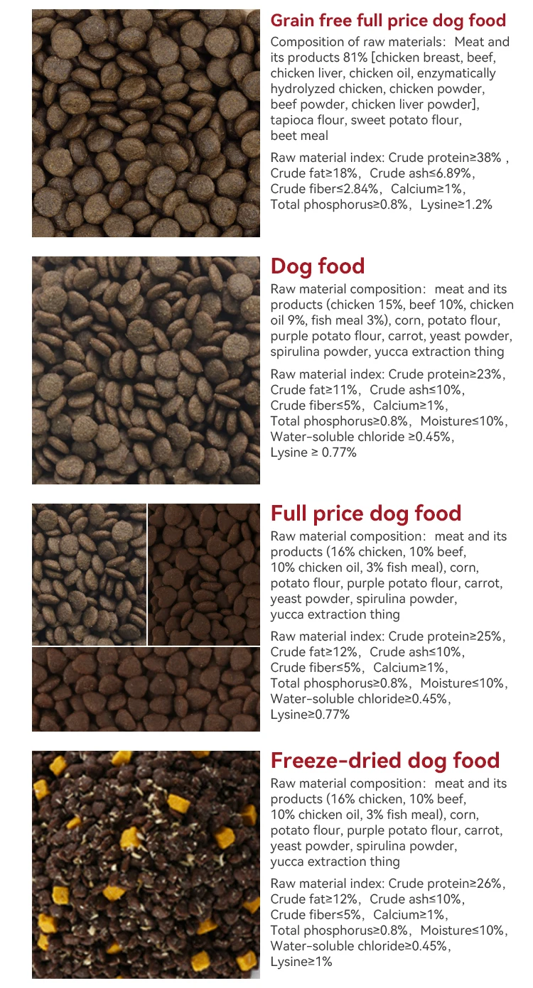 GSF Pet Food - Natural, Organic, and Grain-Free Options