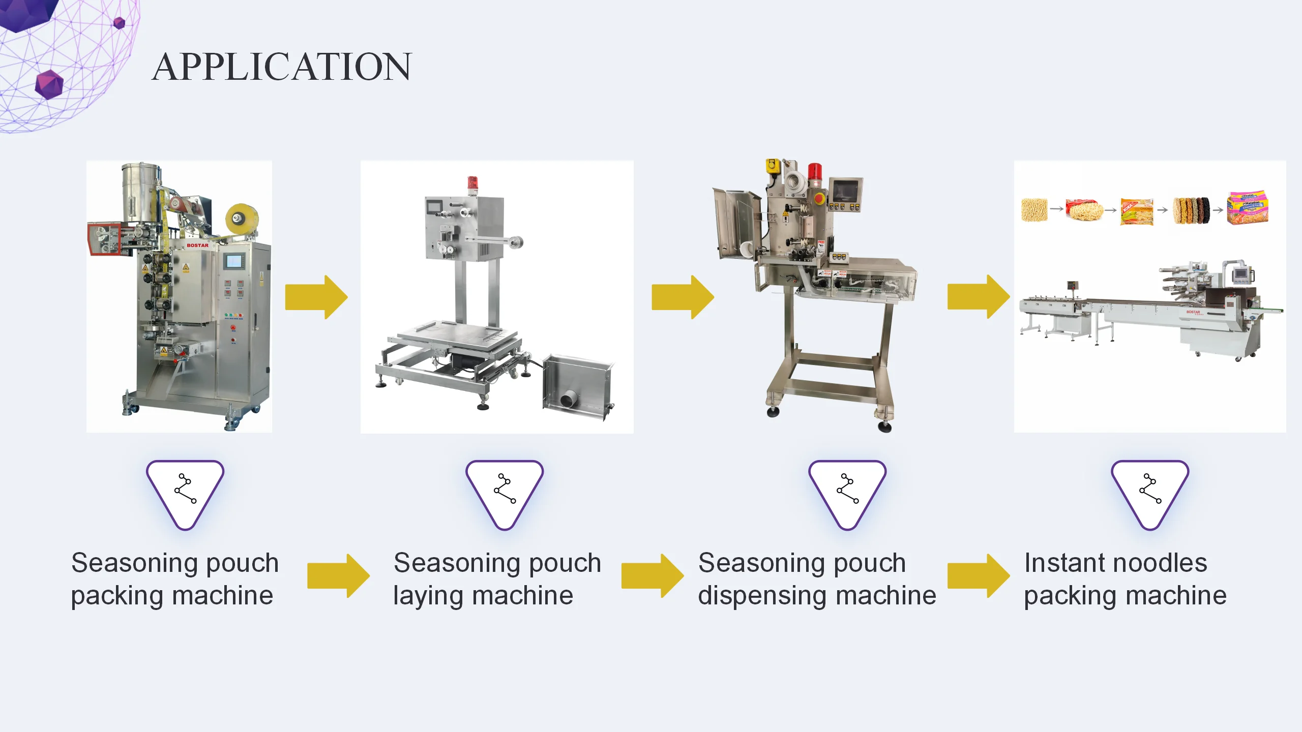 Three Servo Motor Automatic Pouch Dispenser for Instant Noodles