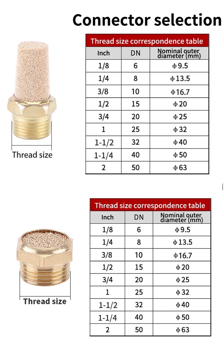 Pneumatic Fittings Solenoid Valve Filter Connector Noise Throttle Muffler