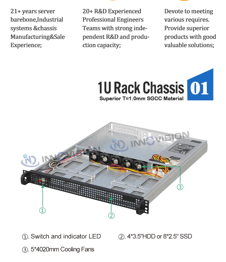 Standard 1U 19 Inch Rackmount ATX Server Case with Cooling Fans ...