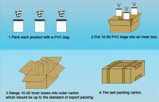 High Quality Resonance Box Air Filter Box For Bmw G20 G21 G28 ...