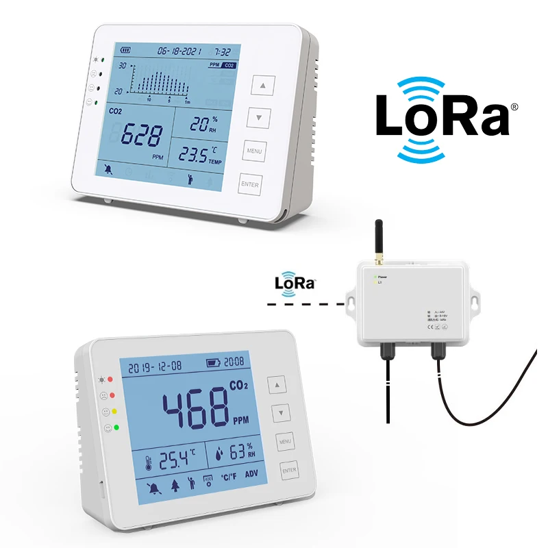LoRa CO2 Monitor, Temperature and Humidity Transmitter Air Quality CO2 Monitor and Controller ...