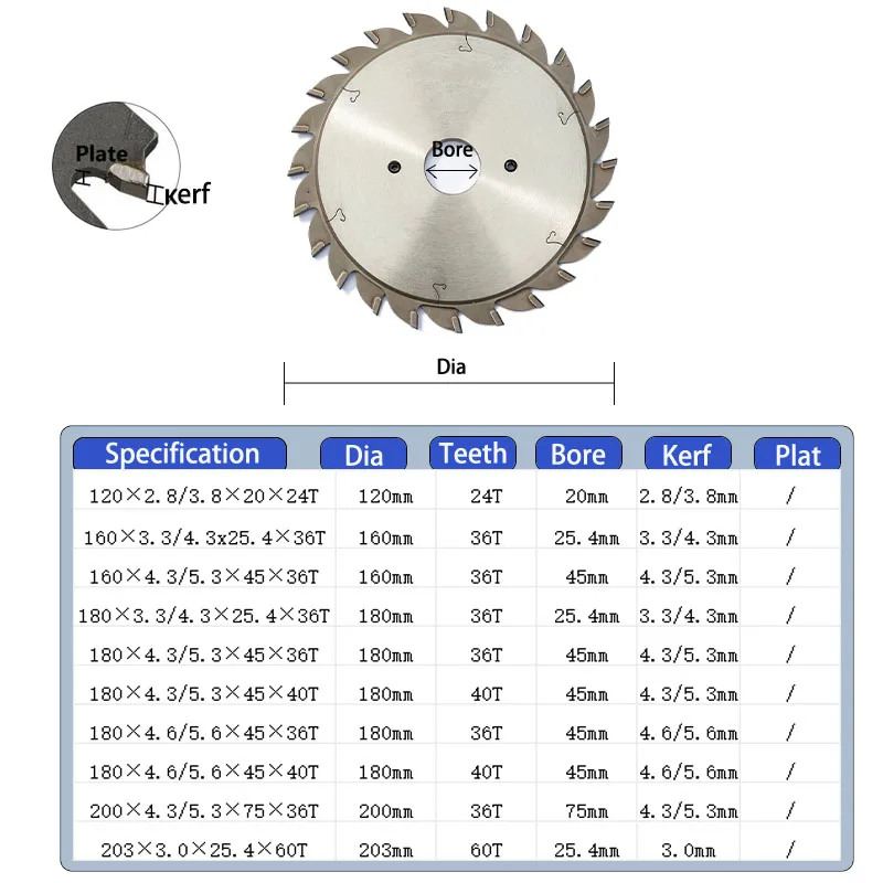 180mm PCD 36T Diamond Circular Saw Blade Long-Life Industrial Grade for ...