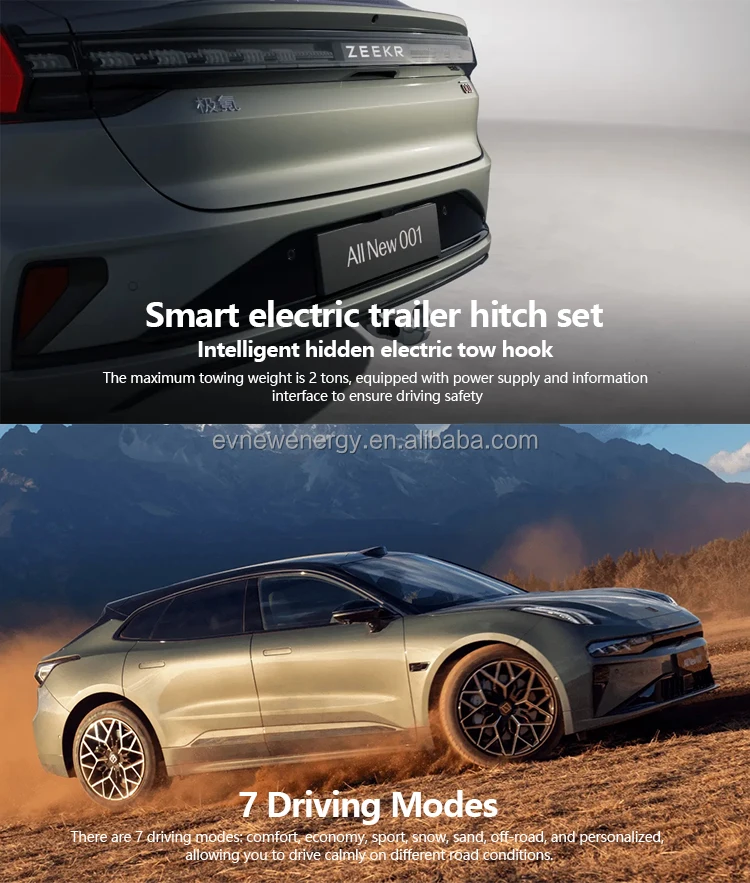 Geely Zeekr 001 Electric Vehicle - 2024 Model Highlights