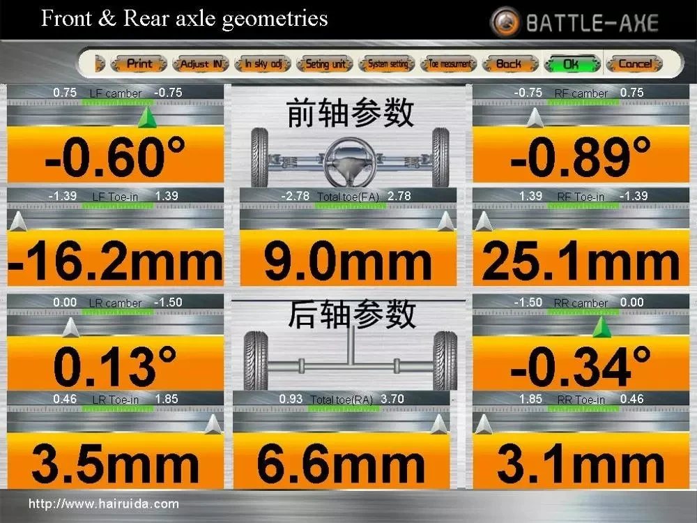SARV-HAWEKA Electronic Truck Wheel Alignment - DC6900