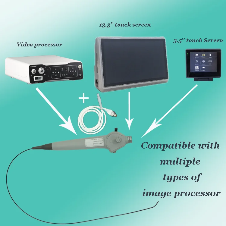 Alibaba.com: Advanced Innovative Airway Management Device Bronchial ...