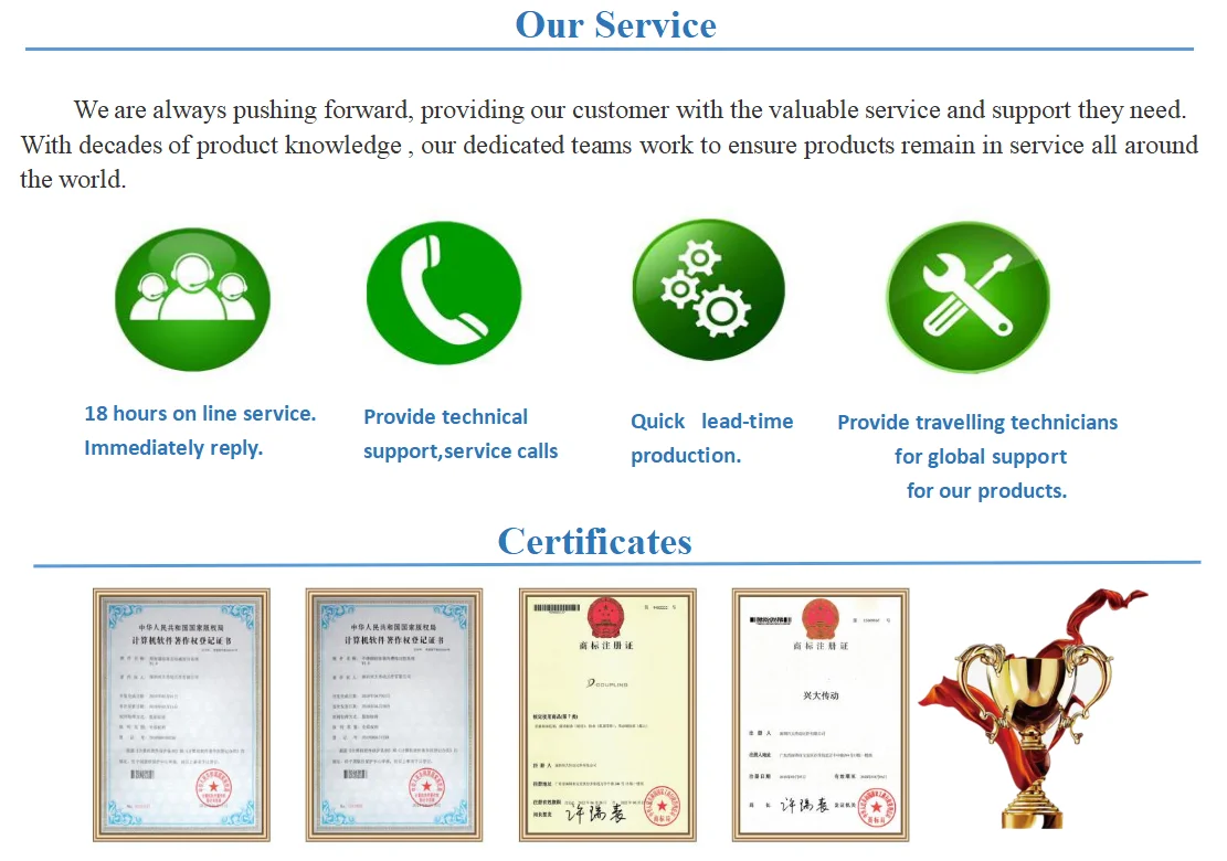 8 Type Encoder Coupling D40-L50 6mm-12mm Flexible Coupling