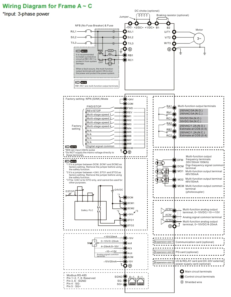 Delta C2000 Plus Series Vector Control Inverter Three-phase Vfd037c53a ...