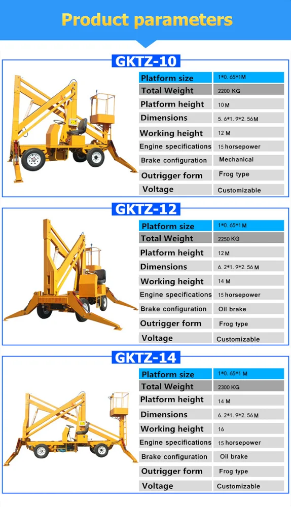 Spider Crawler Truck Cherry Picker Trailer Diesel Lifts Mounted 10m ...