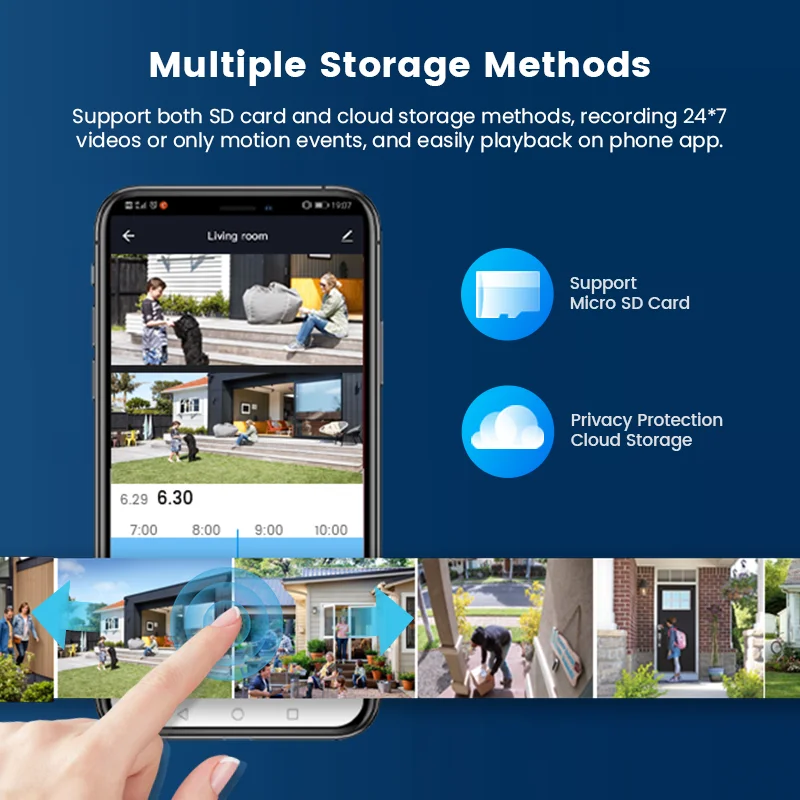 6MP Wireless IP Security CCTV PTZ Dome Camera AI Detection