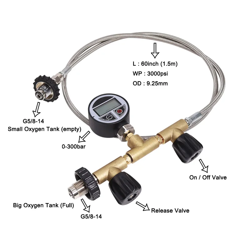 Din 200bar 300bar Flow Control Digital PG Metalsub Oxygen Equalizer by HPAT