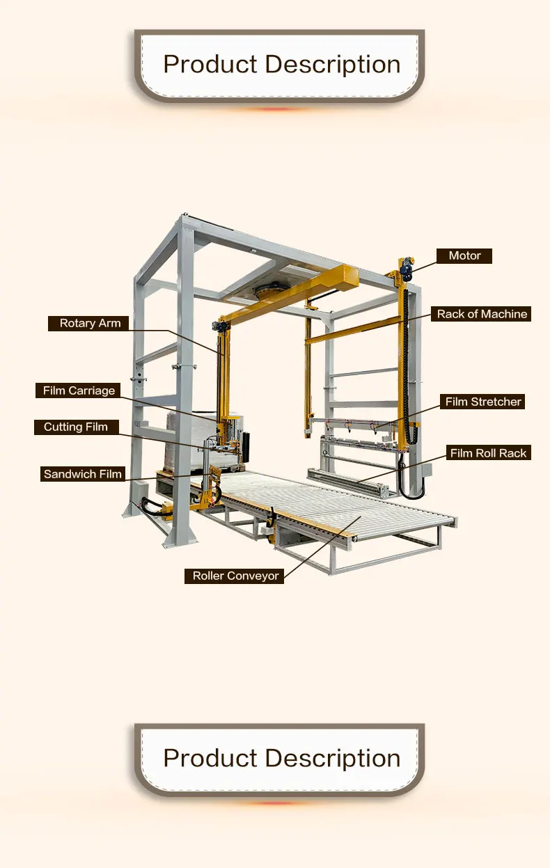 Rotary Arm Fully Automatic Pallet Wrapping Machine With Top Foil Cover Dispenser - Buy Pallet ...