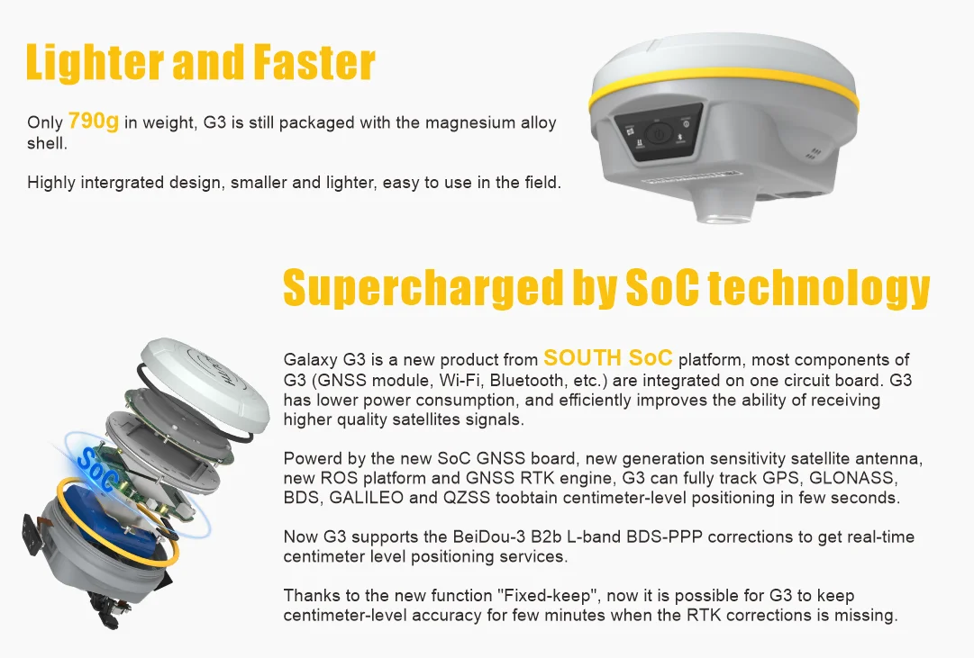 South IMU RTK G3 GNSS Receiver - Supercharged Surveying