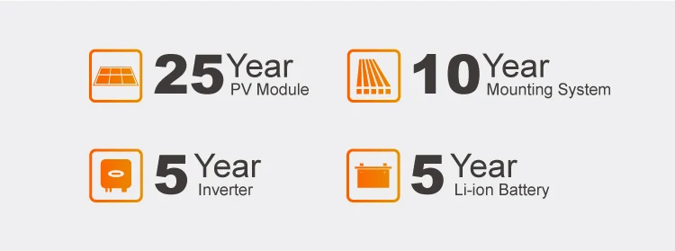 Sunket 3kw 5kw Mounting System3kw Off Grid Solar System 10000w Full ...