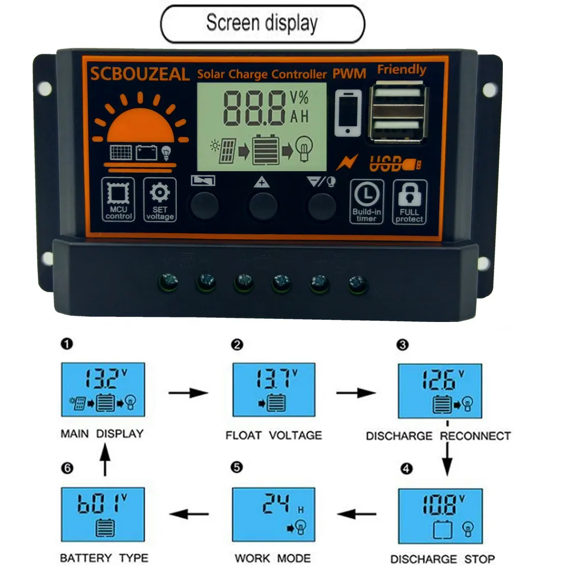 Giant of Sun Controller - Efficient Solar Power Management