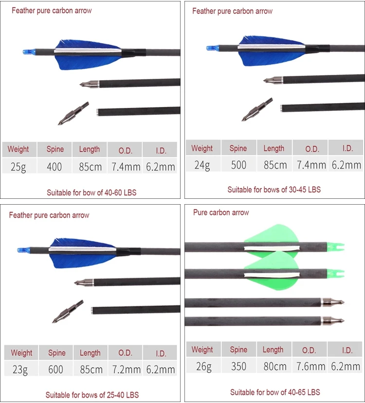 SPG Archery Arrows - Durable and Versatile Solutions