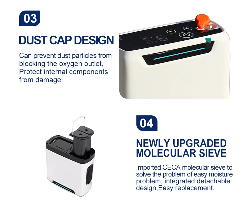 Olive 7l Pulse Portable Oxygen-concentrator Battery Operated Travel 5l ...