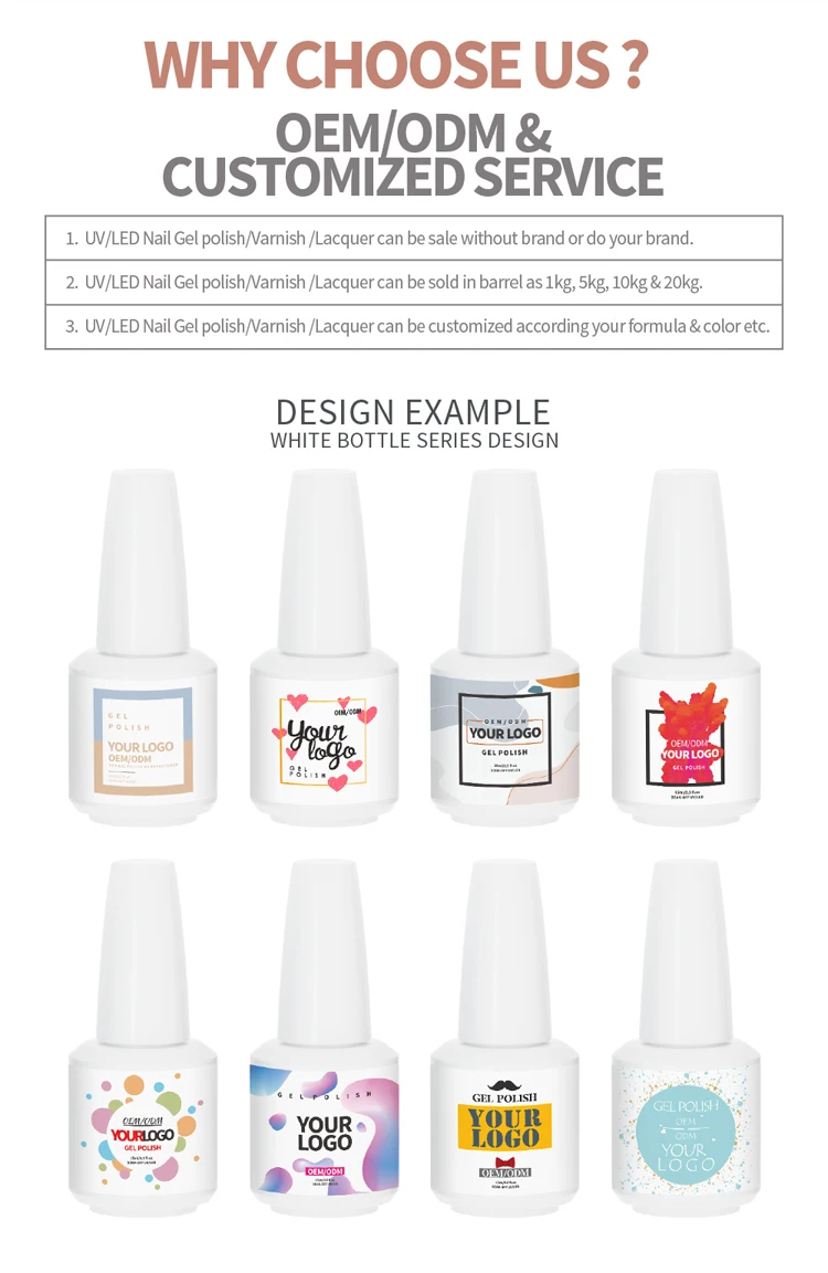 New Nail Product Halal Nail Polish Gel Private Label Enamel ...