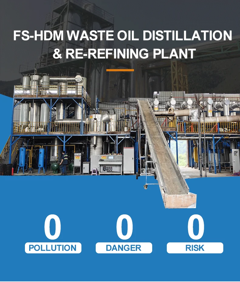 FUOOTECH Crude Oil to Base Oil Refinery - 10 Tons/day