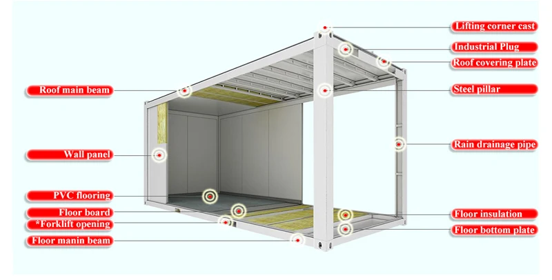 Easy Assembly 20Ft 40Ft Prefab Flatpack Container Tiny House Container ...