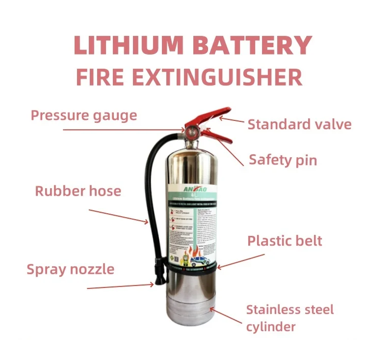 High Quality Stainless Steel Intelligent Detection Automatic Lithium ...