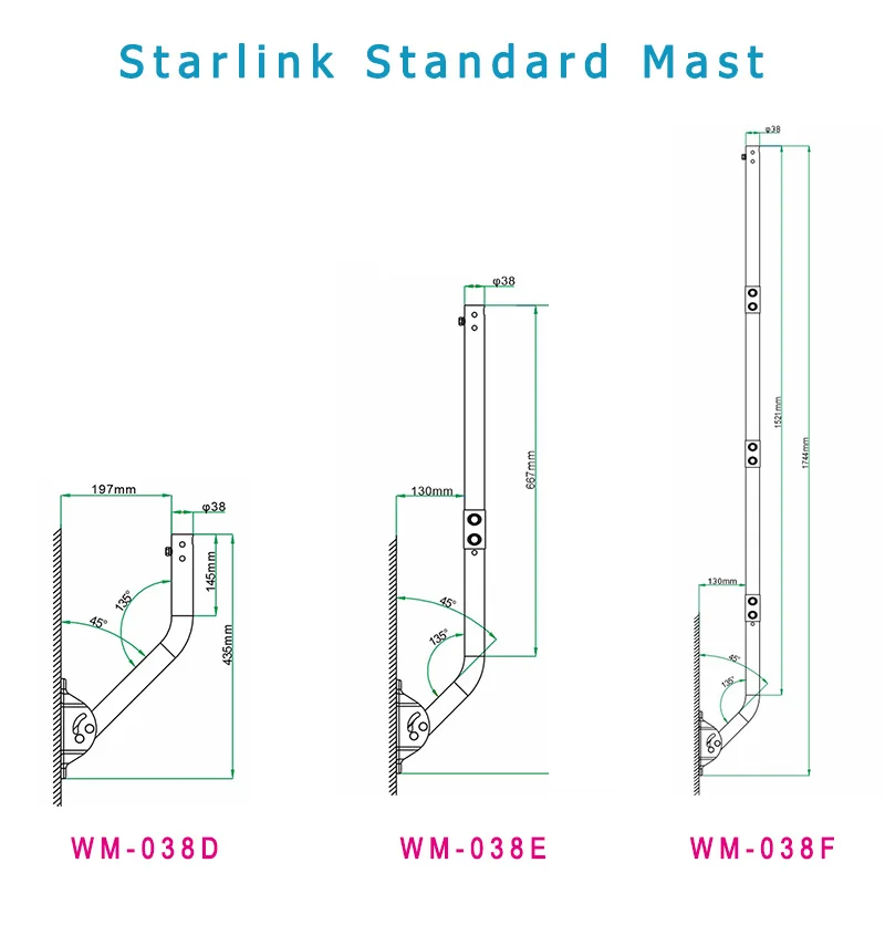 Starlink Satellite Dish Mounting Kits Compatible Gen 2 Internet Steel ...