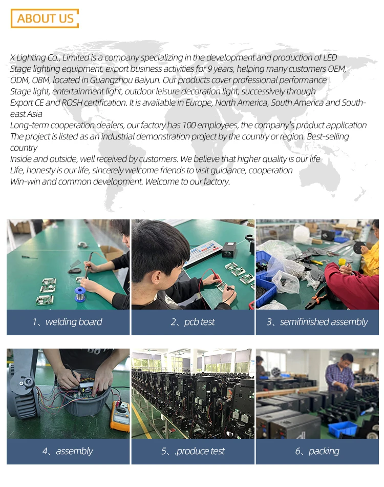 Xliging 2024 Latest Dmx Control Ceiling Disc Light Kinetic Mirror Disco ...