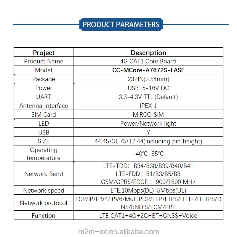 Simcom A7672s Lase A7672s Fase Cat1 Core Board Support Data Voice