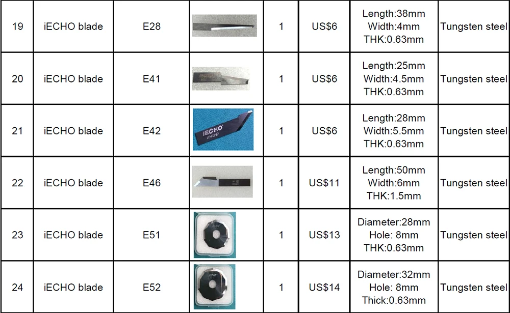Iecho Blade Knife Cutters for Efficient Digital Cutting
