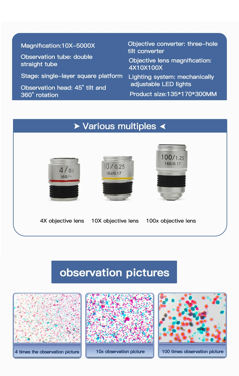 EOC HD Image Biological Binocular Microscope 10x Objective for Optical ...