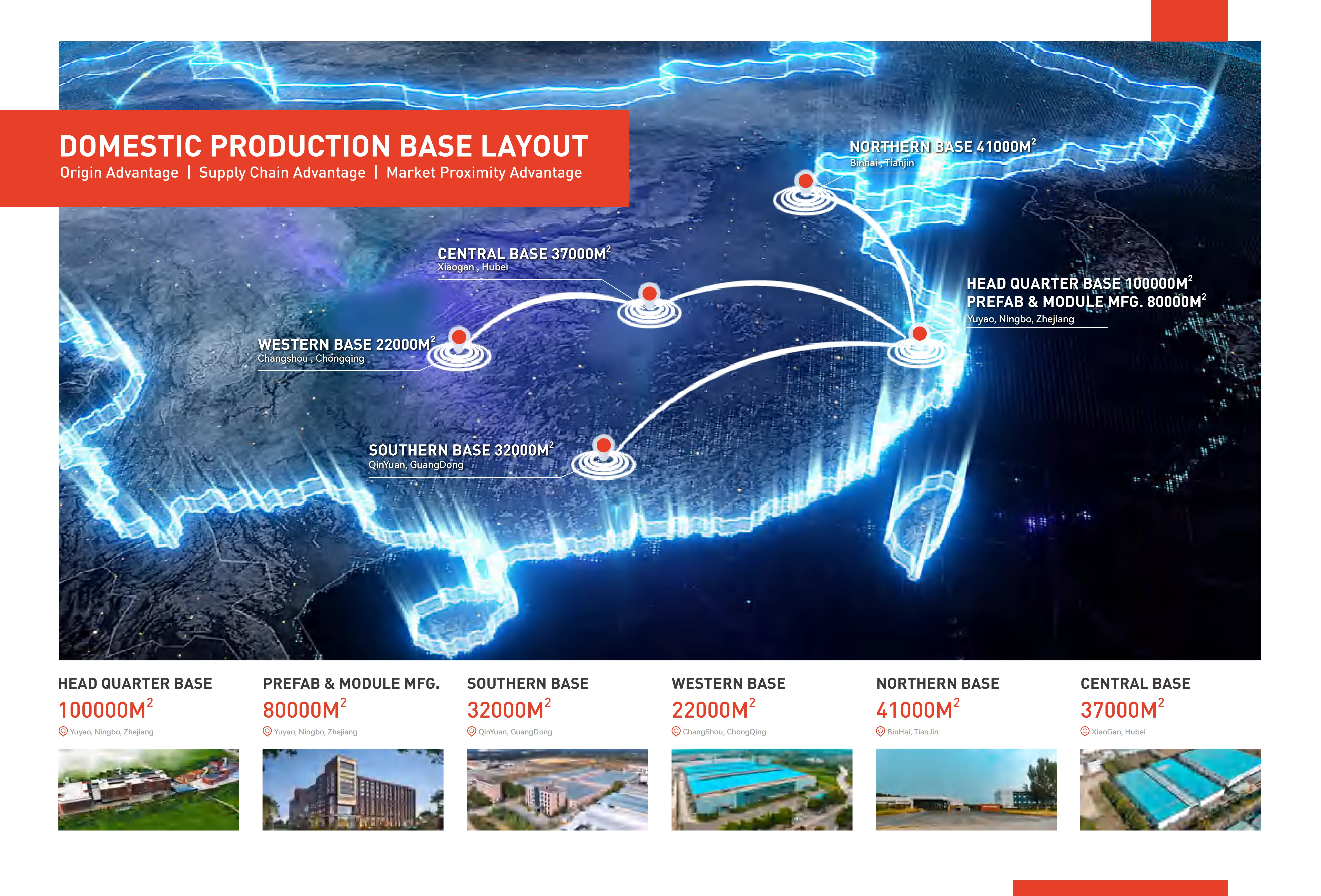 Lightning Protection Power Distribution Control Cabinet Industrial Room ...