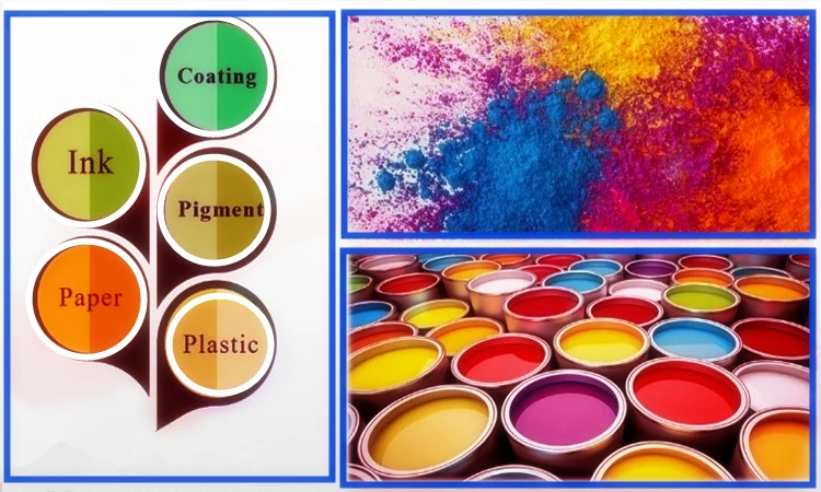 Pigment Tio2 Paint Coating Rutile/anatase Powder Titanium Dioxide - Buy ...