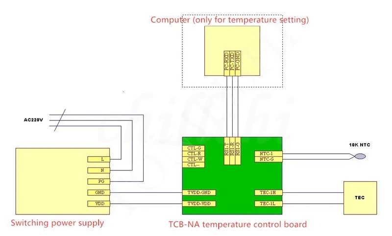 PACKBOXPRICE TCB-NE Semiconductor Cooling Sheet Temperature Control ...
